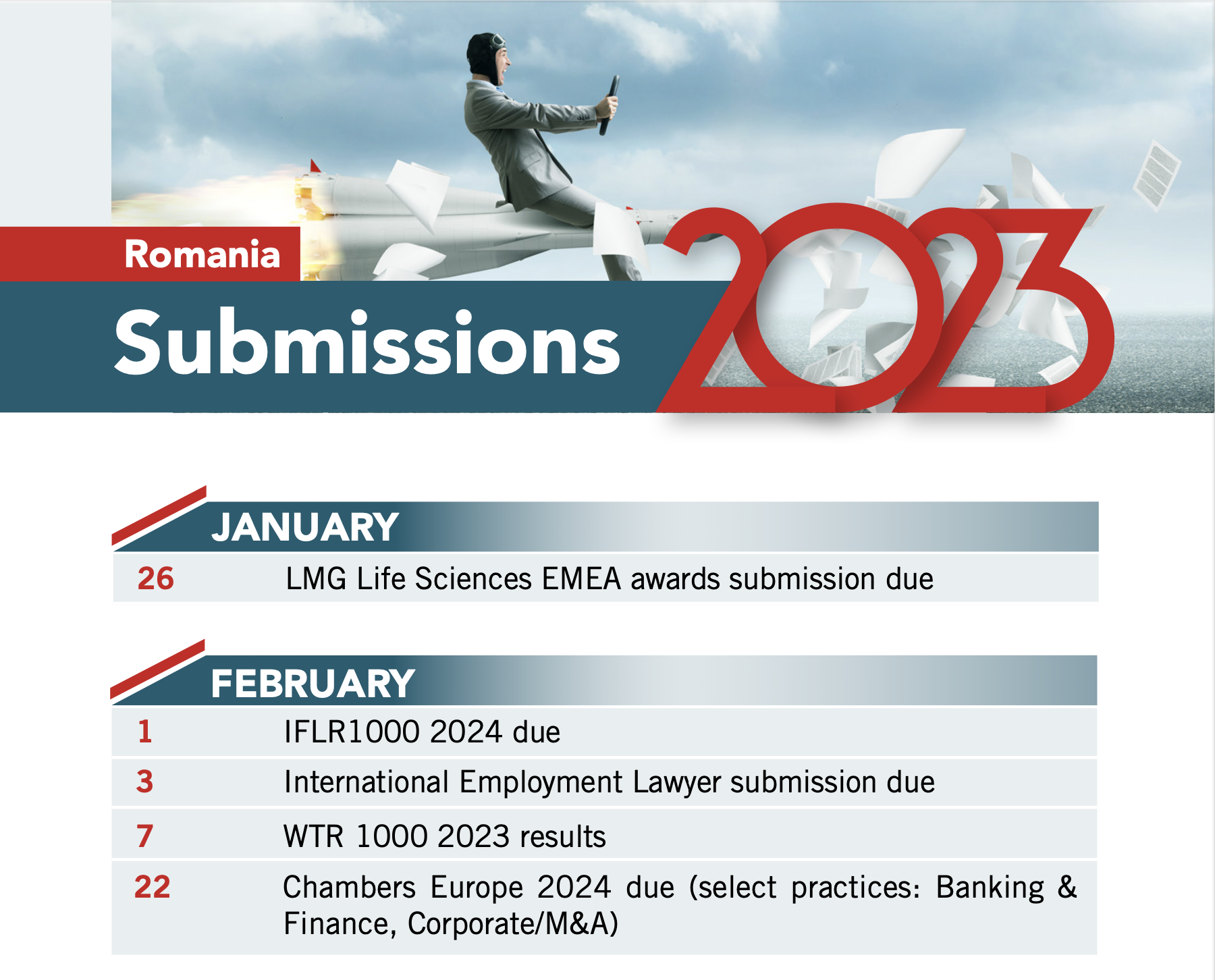 2023 Submissions Calendar - Romania Submission Deadlines and ...