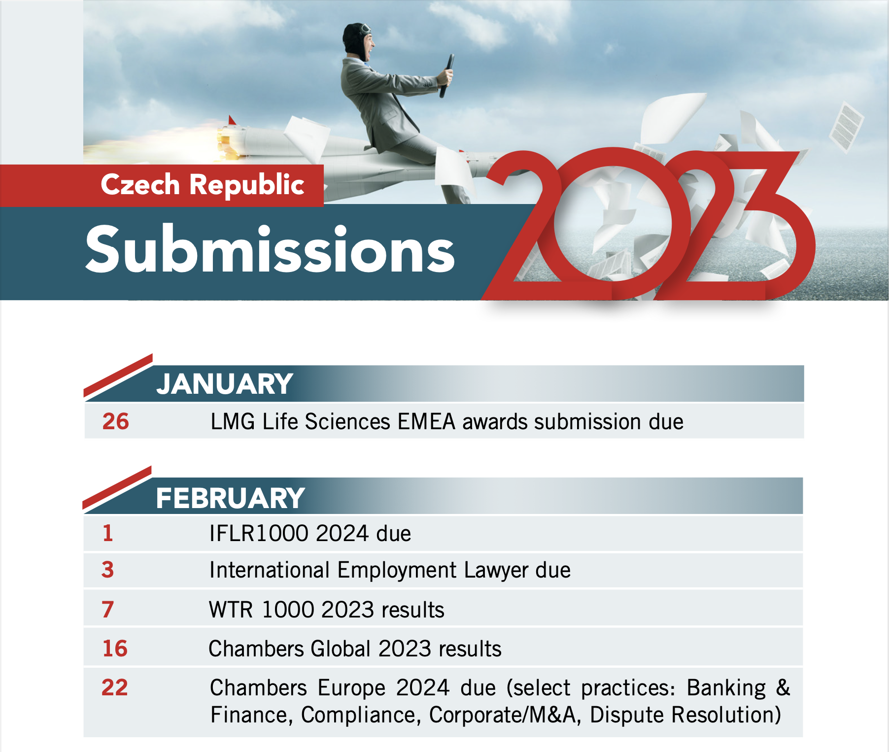 2023 Submissions Calendar - Czech Republic Submission Deadlines and ...