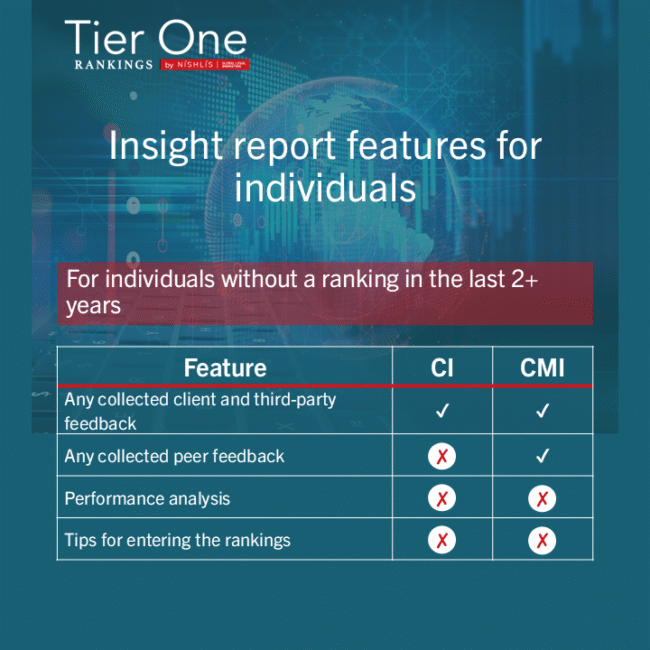 The Insight Track to Improving Your Chambers Ranking - Tier One Rankings